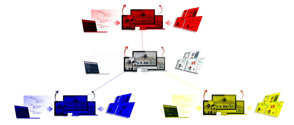 Ht For Web基于html5的图像操作（一） 图扑软件 数据可视化博客